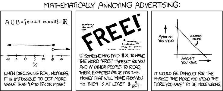 Mathematically Annoying Advertising – Donald Marron